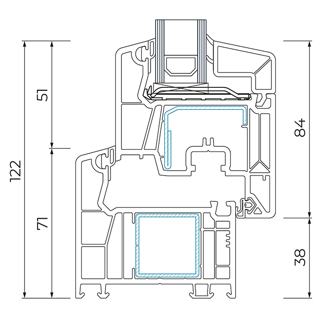 VEKA Softline 76 AD | INTERFEN