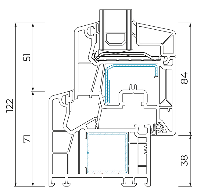 VEKA Softline 76 MD | INTERFEN